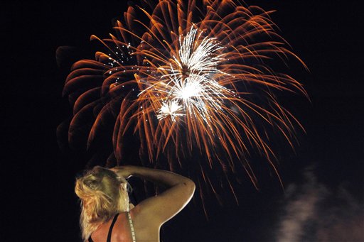 Fireworks Safety Tips