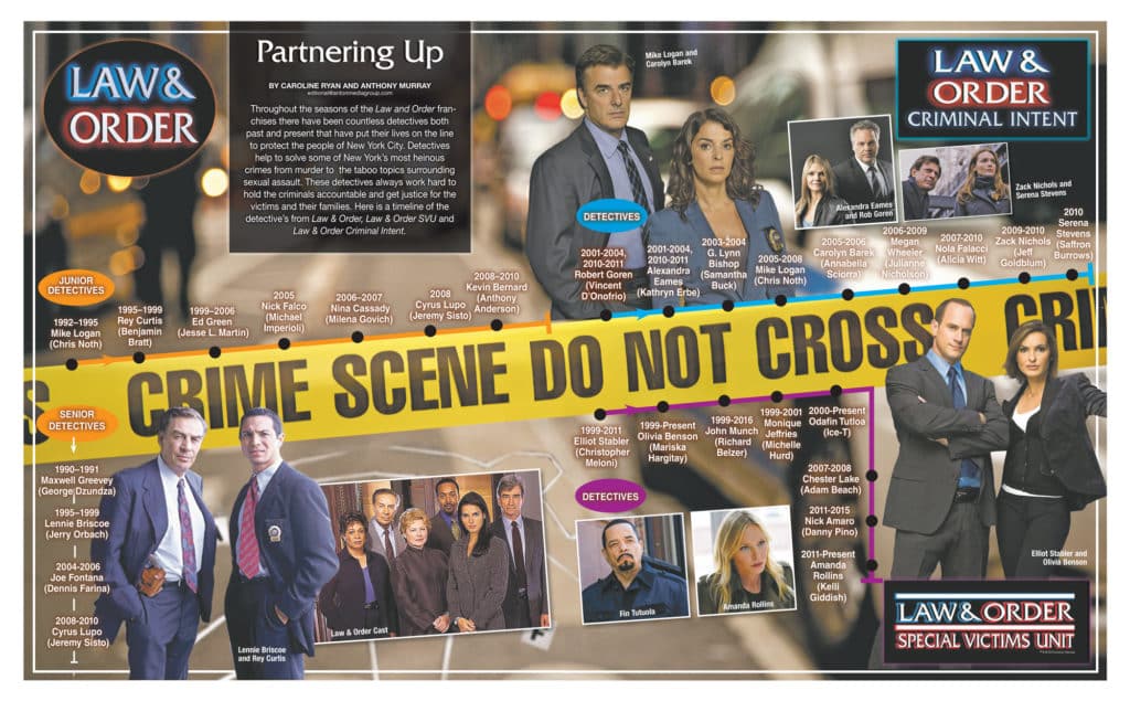 Law & Order: A History